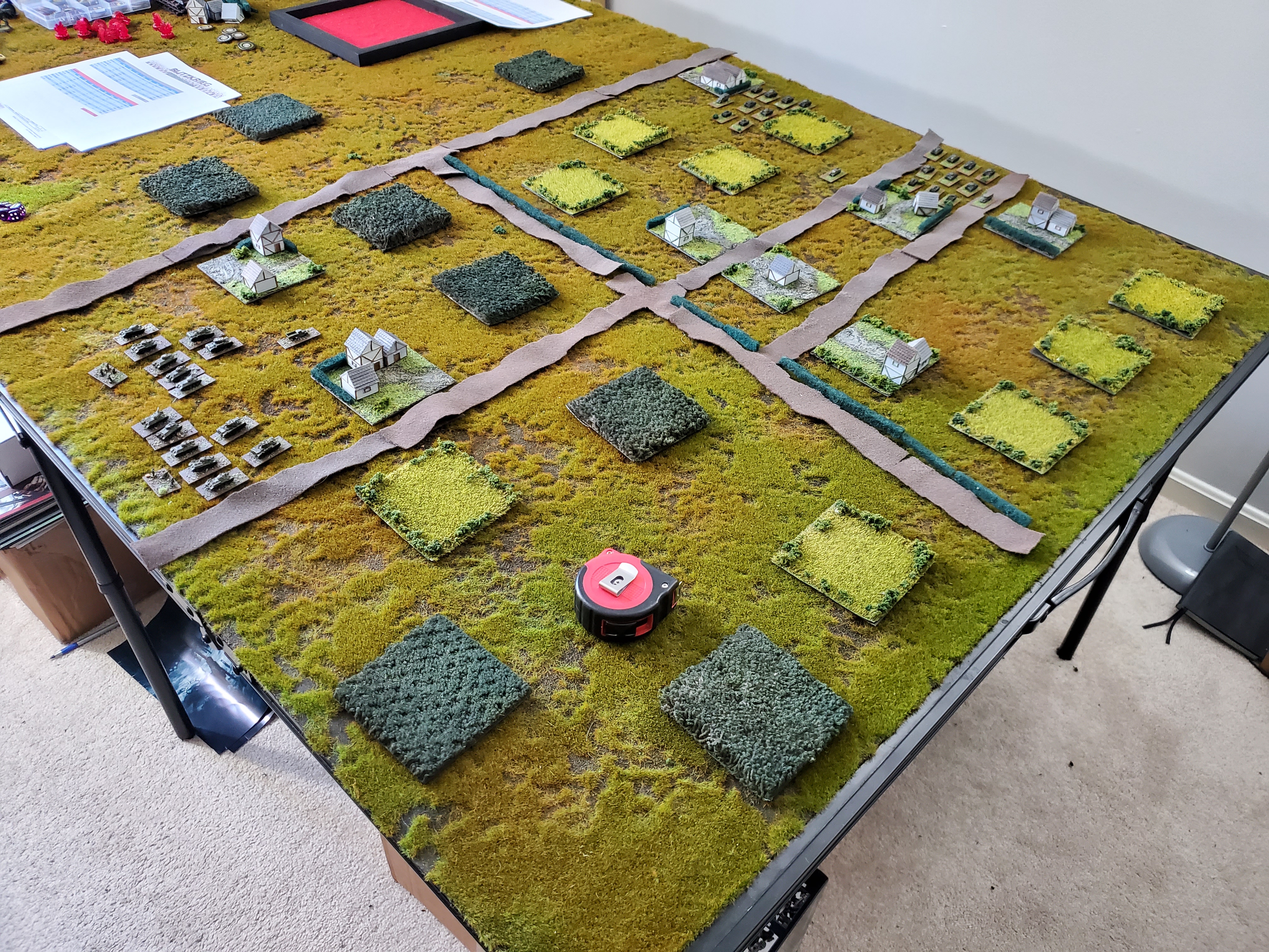 Blitzkrieg Commander Prep and Test – Small Scale Victory