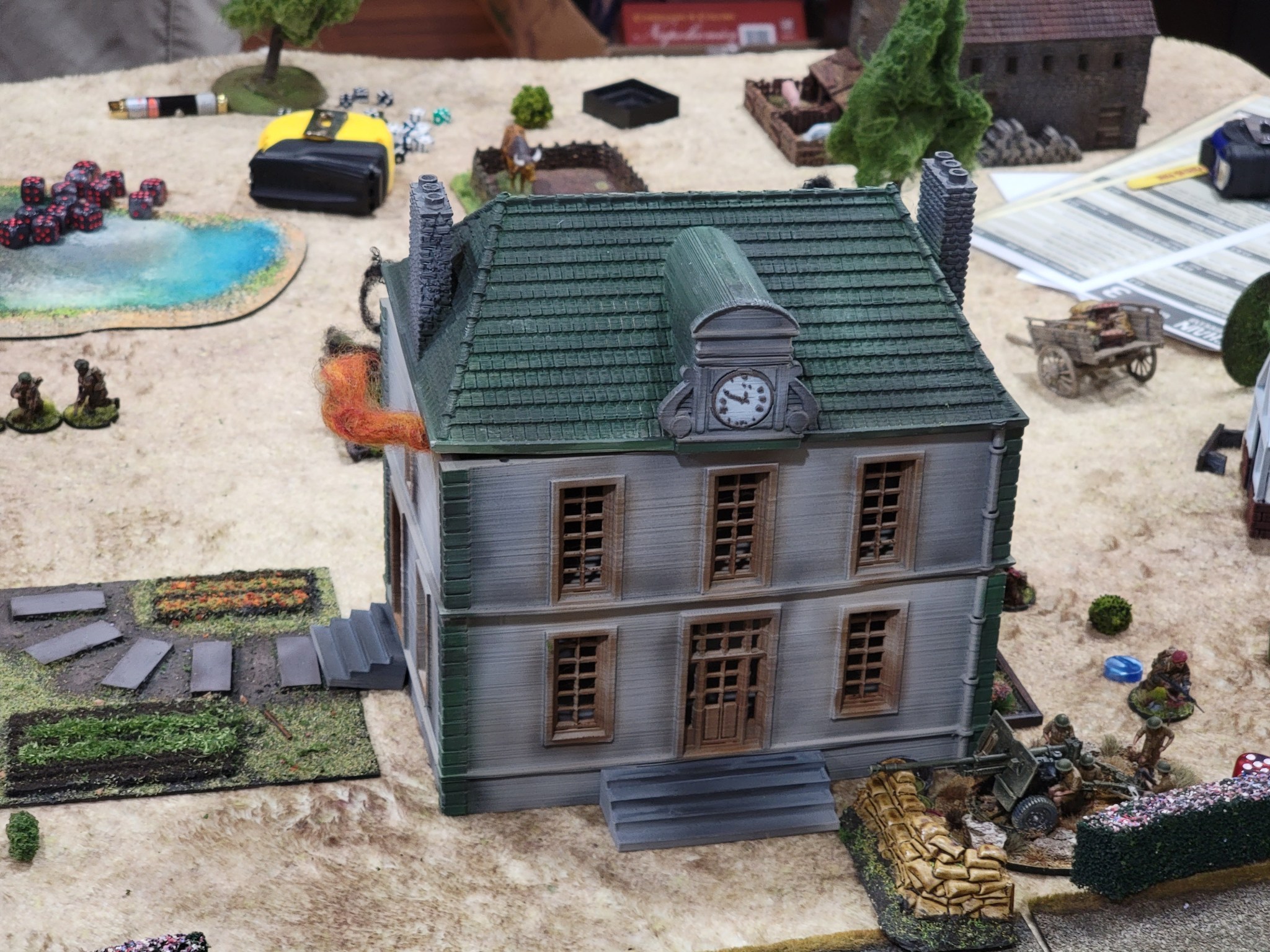 Big Chain of Command Scenarios – Small Scale Victory