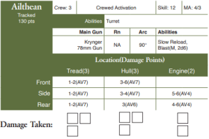 Getting Into: Quar? – Small Scale Victory